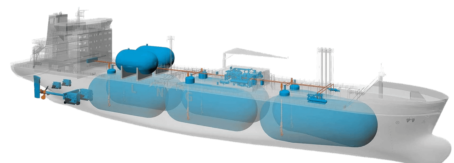 PetroGas Libya | Leading Oil & Gas Services Provider in Libya