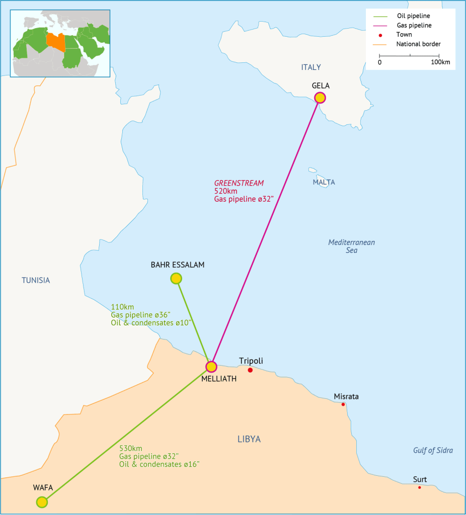 Libya Gas Projects Outlook 2026
